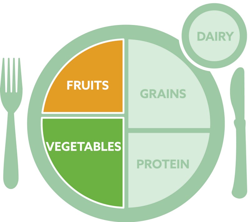 Tips for Packing Healthy School Lunches and Snacks